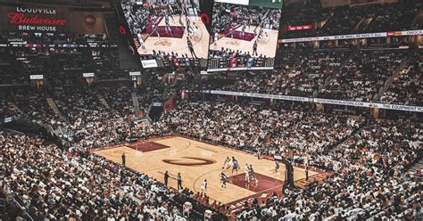 Apache Spark On Shakudo Features Architecture And Dynamic Clustering Benefits Shakudo