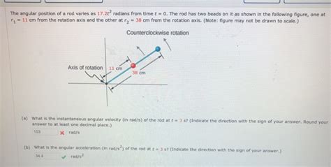 Solved The angular position of a rod varies as 17.2 radians | Chegg.com