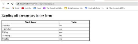 Jsp Form Processing Naukri Code 360