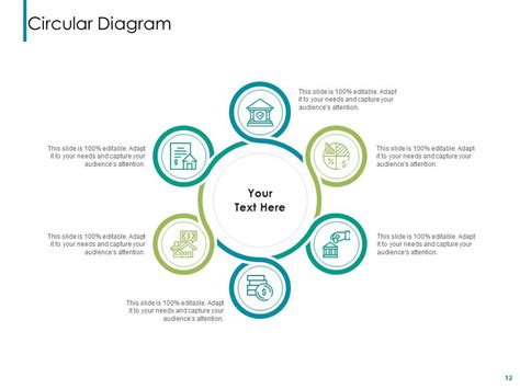 Nps Reports And Dashboard Ppt Powerpoint Presentation Complete Deck
