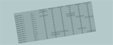 Getting Rid Of Duplicates Using A Formula