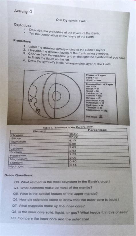 Activity 4 Our Dynamic Earth Objectives StudyX