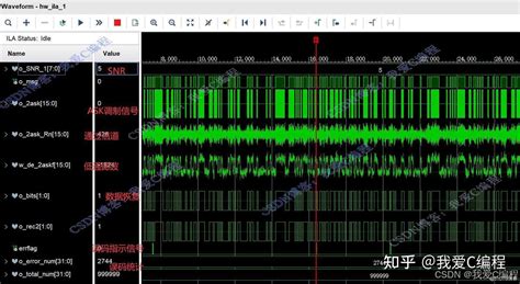 【硬件测试】基于fpga的2ask调制解调系统开发与硬件片内测试包含信道模块误码统计模块可设置snr 知乎