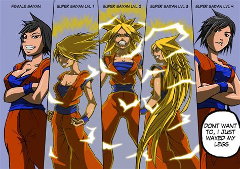 Female Saiyan By Kukuruyoart On Deviantart