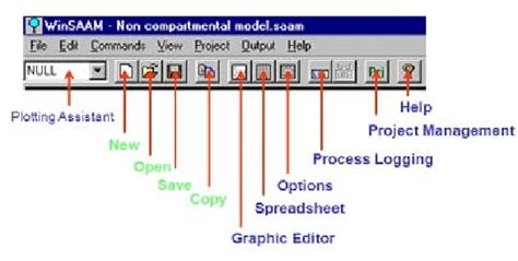 Menu Items And Toolbar Buttons Download Scientific Diagram