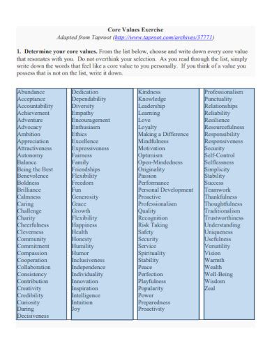 99 Core Values Examples