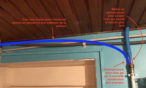 Projet De Piquage Sur Canalisation Eau Pour Créer Une Nouvelle Canalisation