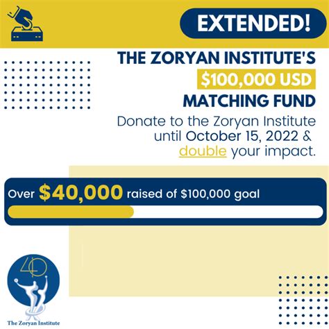 Zoryan Institutes Matching Fund Extended Until October 15 2022
