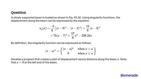 Solved A Simply Supported Beam Is Loaded As Shown In Fig P222 Using