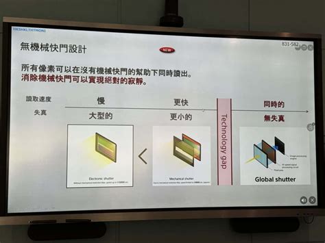 【現場評測】sony A9iii 全域快門現場實試 每秒 120 幀無黑畫面連拍 全域快門拍片 Unwirehk 香港