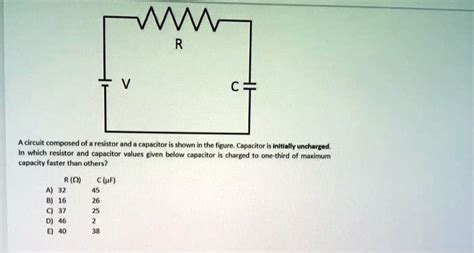 Solved R A Circuit Composed Of A Resistor And A Capacitor Is Shown In