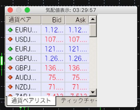 Macbook12、easywine利用しmt4インストールに再チャレンジ！ 老後安泰ストレスフリー、毎日笑顔でルンルン気分