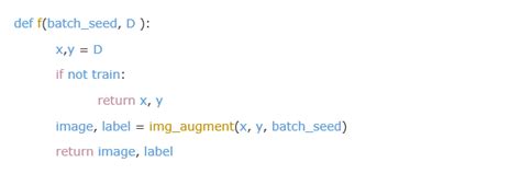 Image Augmentation With Tensorflow Megatrend