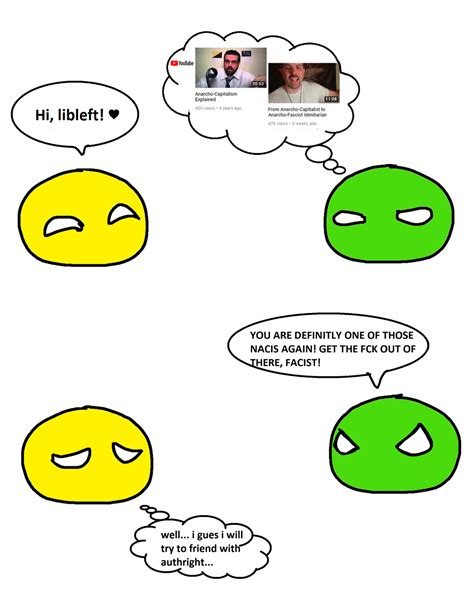 Politicalcompassmemesballs R Politicalcompass
