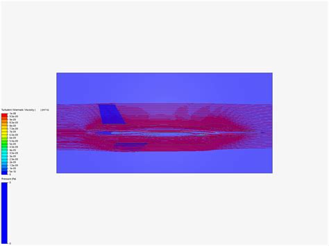 test run by kevinreyes simscale