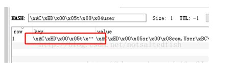 Redistemplate查询不到redis中的数据问题序列化 Zsqfengchen 博客园