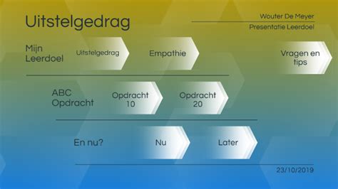 Presentatie Leerdoel By Wouter De Meyer On Prezi