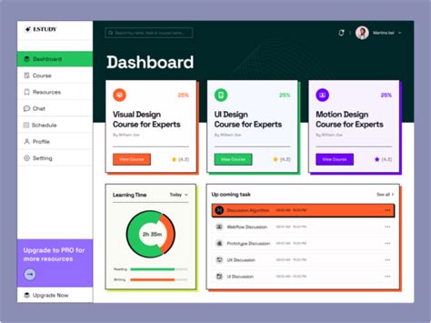 Chat Gpt Concept Dashboard Graphic By Creative T Shirt Art · Creative
