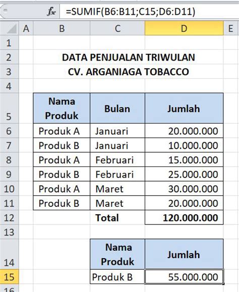1 Menit Mengenal Lebih Dekat Rumus Sumif Excel Depot Excel