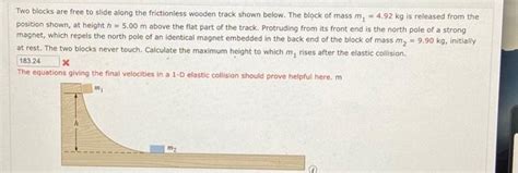 Solved Two Blocks Are Free To Slide Along The Frictionless Chegg