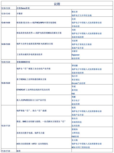 报名有礼 2023瑞萨电子mcu Mpu工业应用技术研讨会 电子工程专辑
