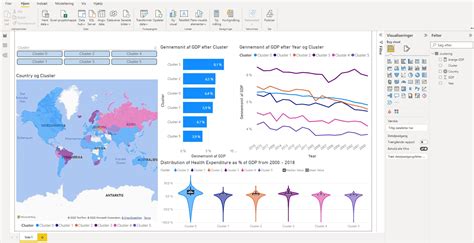 Machine Learning In Power BI Using PyCaret Keaonline