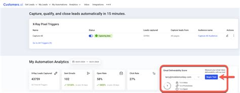 Gmail Bulk Sender Rules Preparing For June Updates And Beyond Customersai