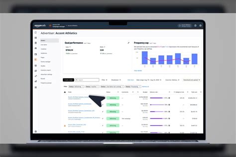Unboxed Debuts Product Innovations Amazon Ads