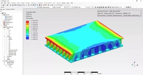 Prepomax 140 Wprowadza Analizy Dynamiczne