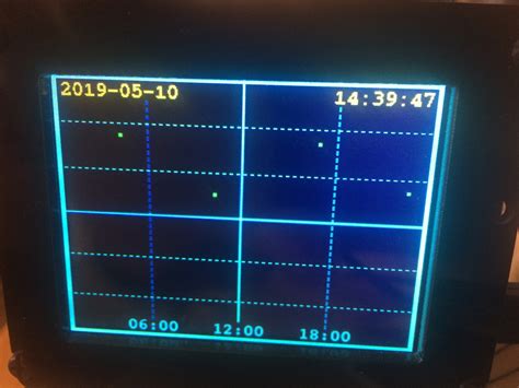 Adafruit Pyportal Uk Tide Viewer Digital Maker Cic