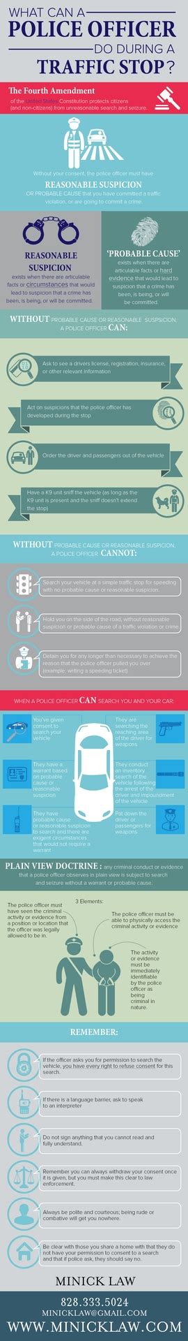 What A Police Officer Is Or Isn T Allowed To Do During A Traffic Stop Visual Ly