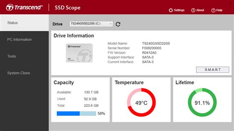 SSD Scope Product Support