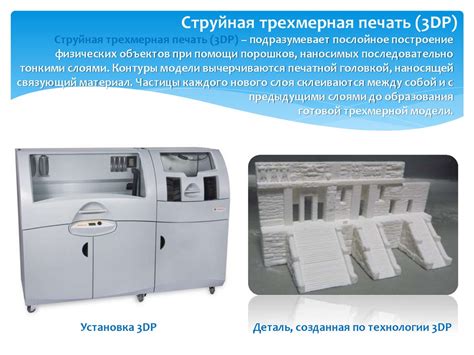 Различные технологии в 3D-печати - презентация онлайн