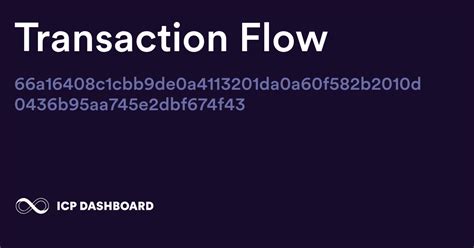 Account Transaction Flow Graph