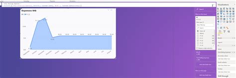 Solved Cumulative Monthly Total Microsoft Fabric Community