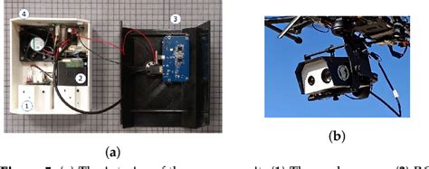 Figure 5 From Design And Implementation Of A Uav Based Airborne