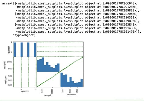Pandas工具包实战（14）pandas绘图操作：pandas画图，series Dataframedataframe两列画图太阳不热的博客 Csdn博客