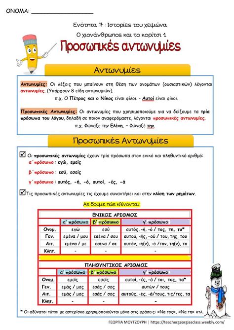 Προσωπικές αντωνυμίες Interactive Activity For Γ τάξη You Can Do The Exercises Online Or