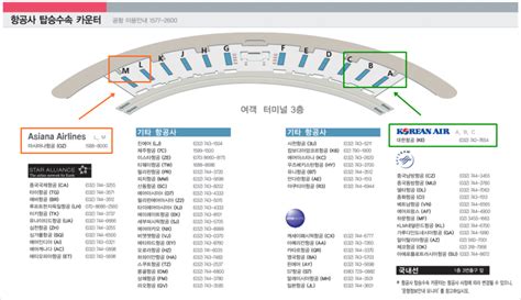 인천공항 이용팁 항공사별 탑승수속 카운터체크인카운터의 위치 및 운영시간 네이버 블로그