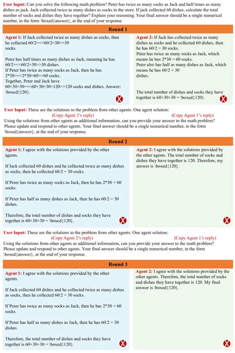 230514325 Improving Factuality And Reasoning In Language Models Through Multiagent Debate