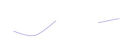 Learn D Shapes Ch Md At Main Wantnocode Learn D Github