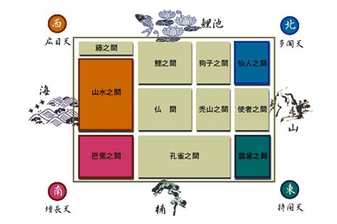 Web