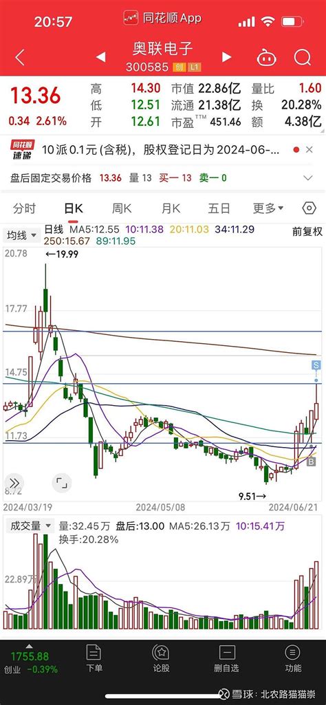 有没有课代表总结一下，这个小于说明什么奥联电子sz300585 雪球