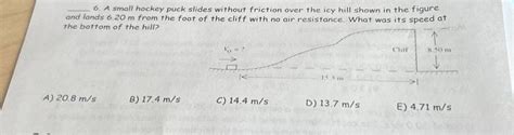 Solved 6 A Small Hockey Puck Slides Without Friction Over