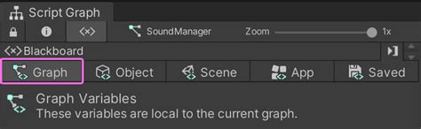 【unity】これで完璧！visual Scripting 6種類の変数を徹底解説 渋谷ほととぎす通信