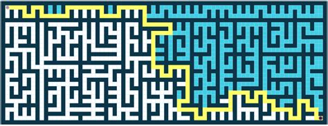 economic development as a maze solving problem brookings