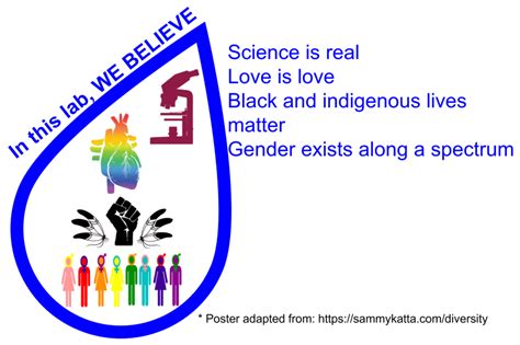 Join The Team Ecohydrological Systems Laboratory Laboratoire Sur