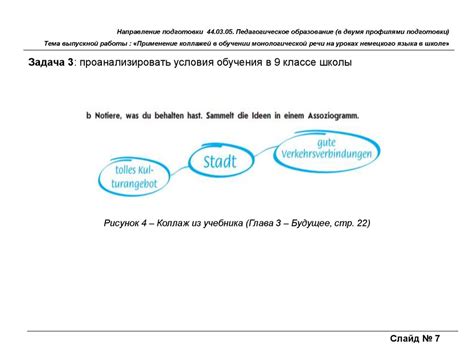 Применение коллажей в обучении монологической речи на уроках немецкого
