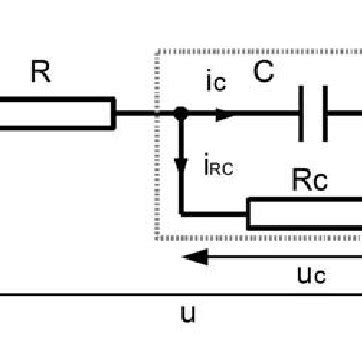 The RC Circuit With The Model Of The Capacitor As Of The Parallel RC Download Scientific