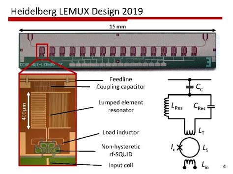Nextgeneration Microwave Squid Multiplexer For Metallic Magnetic